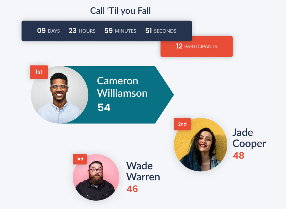 The 8 Best Sales Gamification & Leaderboard Tools