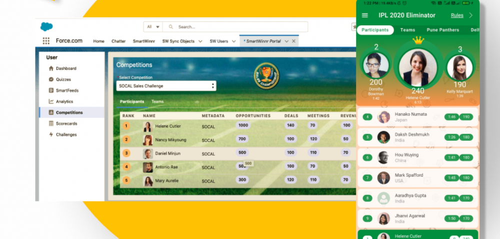 🆚 The 7 Best Sales Contest Software Tools, Templates and Trackers